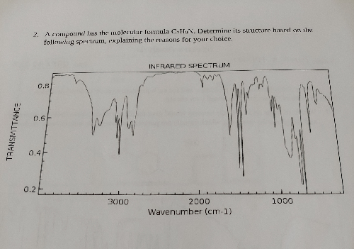 Solved A COMPOUND HAS THE MOLECULAR FORMULA C7H9N. DETERMINE | Chegg.com
