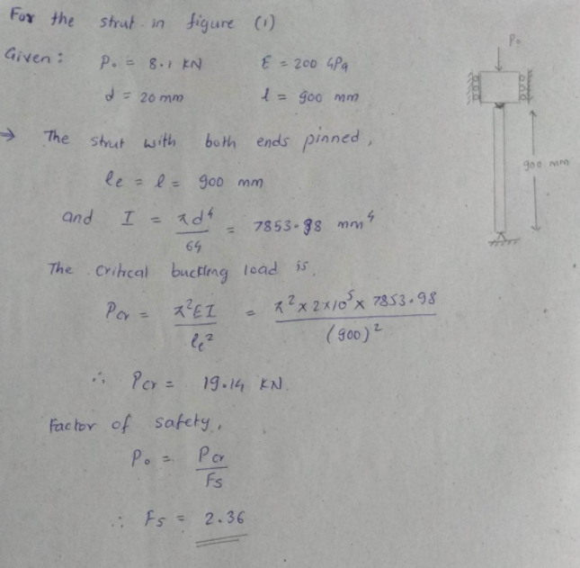 Solved Problem 10.027 - Buckling with Mixed End Conditions | Chegg.com