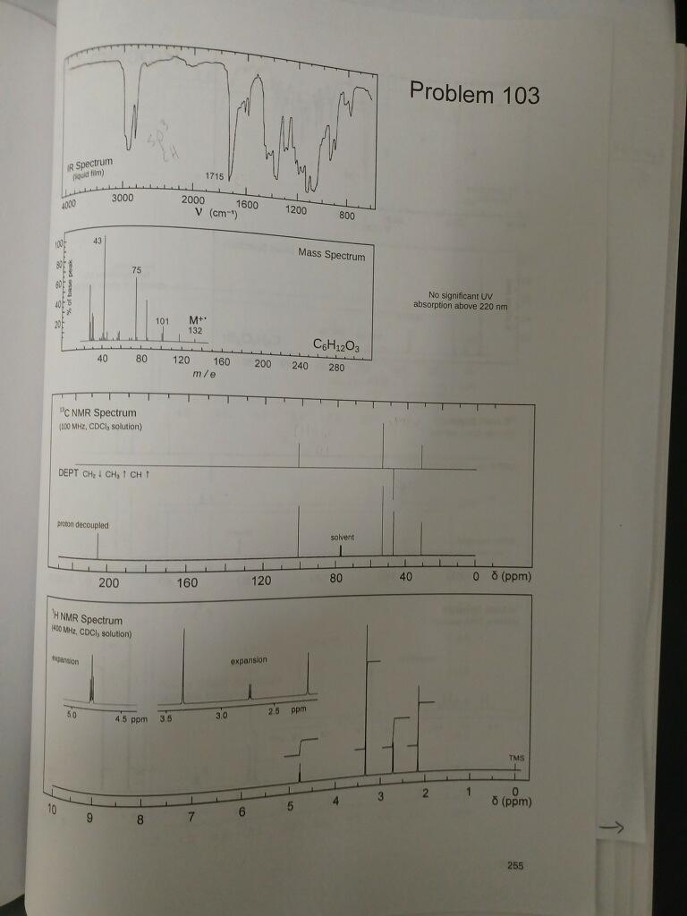 Solved Problem 103 R Spectrum pod film) 1715 3000 1000 2000 | Chegg.com