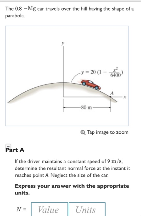Solved The 0.8 -Mg car travels over the hill having the | Chegg.com