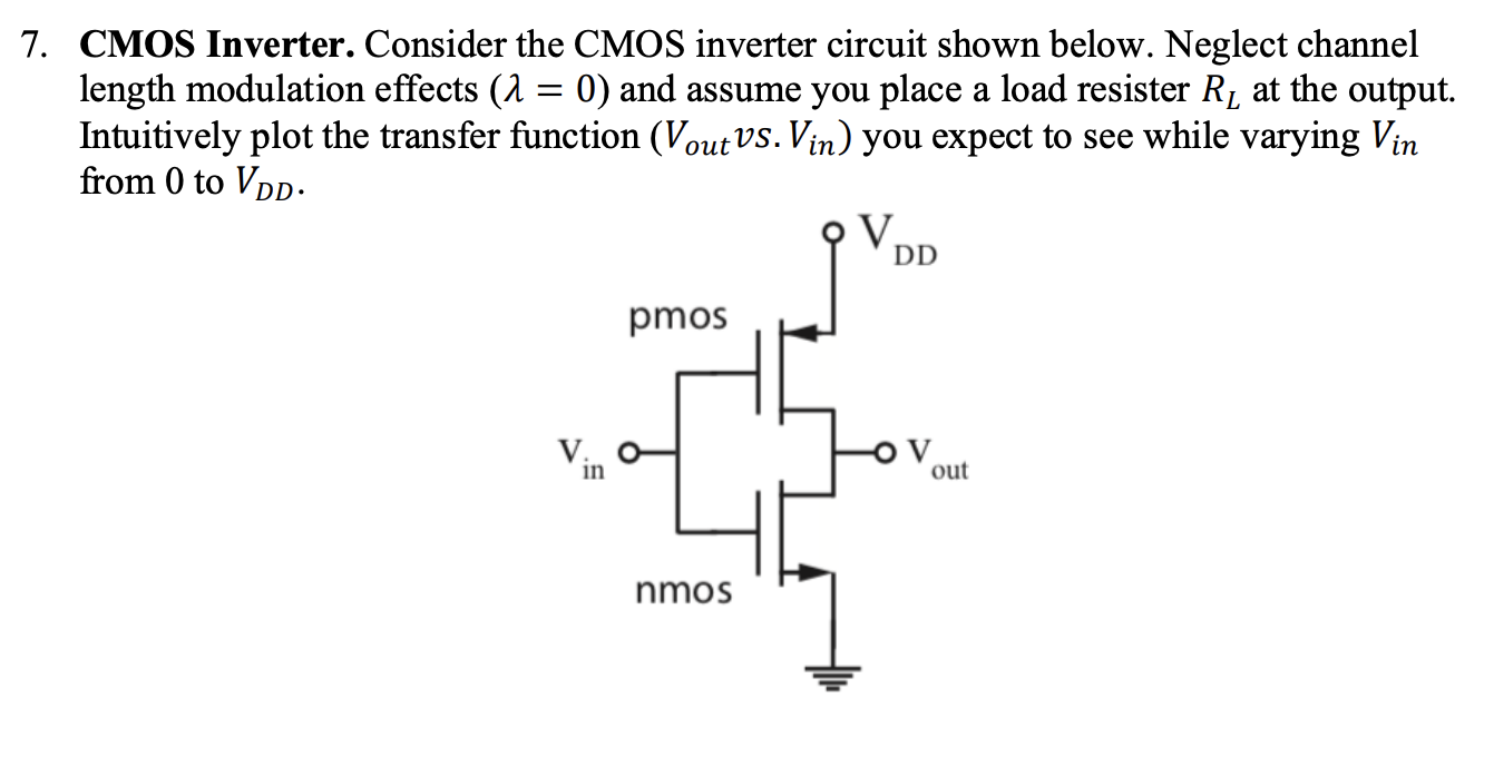 Solved CMOS Inverter. Consider the CMOS inverter circuit | Chegg.com