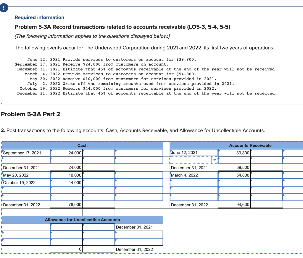 Solved ! Required information Problem 5-3A Record | Chegg.com