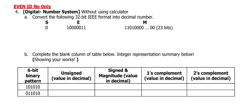 Solved b. Complete the blank column of table below. Integer | Chegg.com