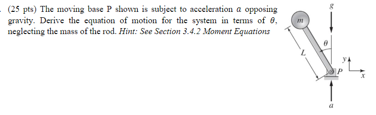 Solved (25 pts) The moving base P shown is subject to | Chegg.com