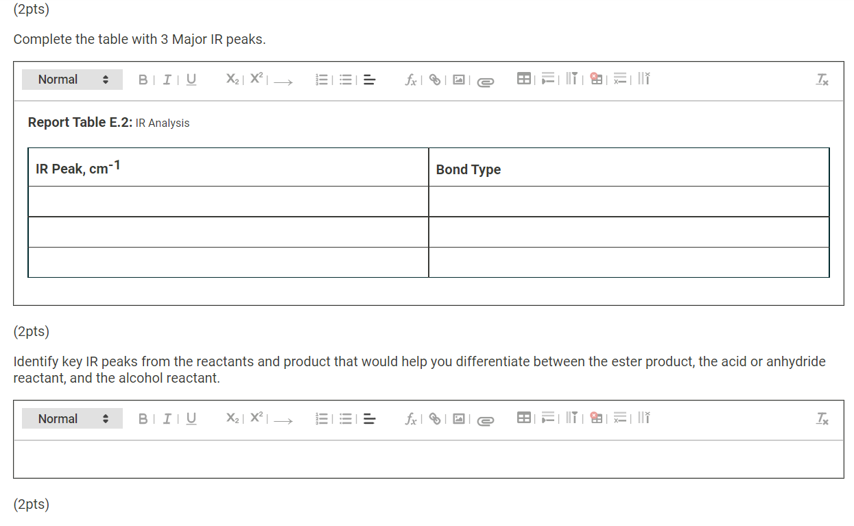 Solved Week 5 Data And Report Submission - Synthesis Of | Chegg.com