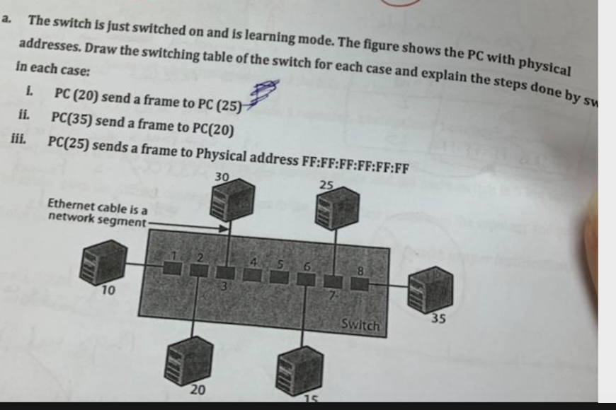 Solved addresses. Draw the switching table of the switch for | Chegg.com