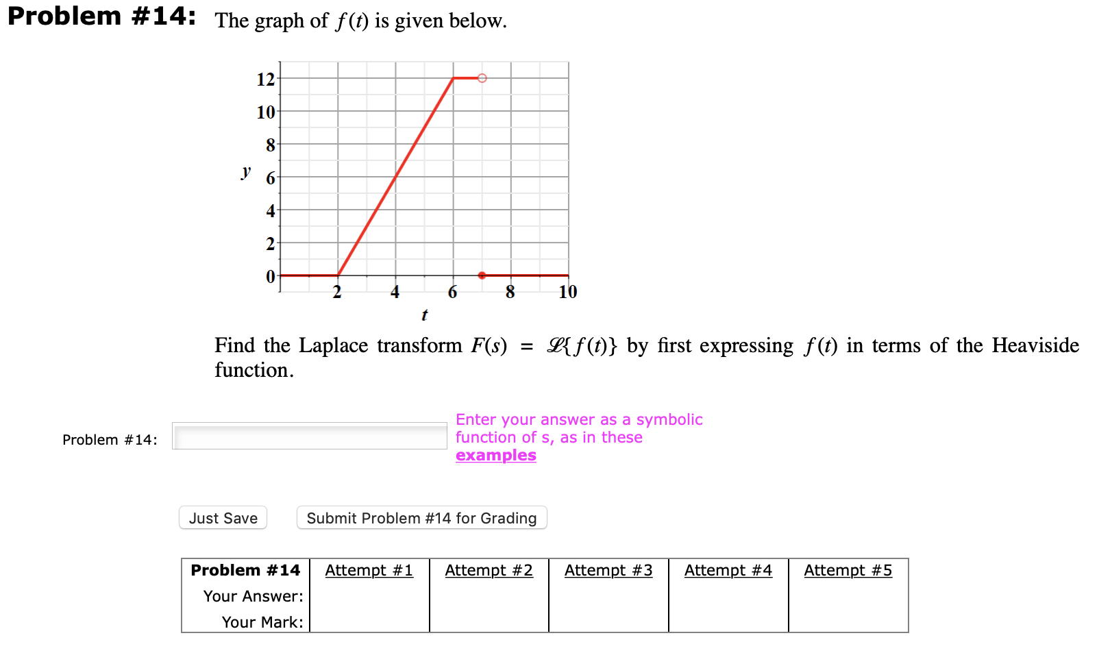 Solved Problem #14: The graph of f(t) is given below. 12 10 | Chegg.com
