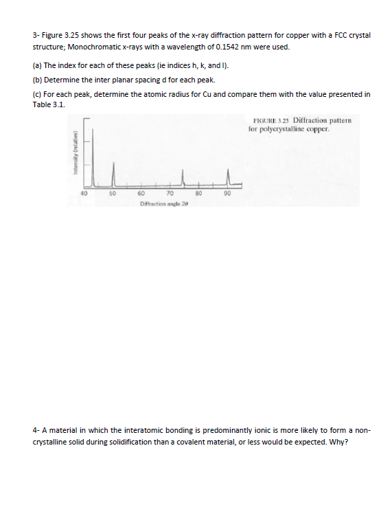 Solved 3- Figure 3.25 shows the first four peaks of the | Chegg.com