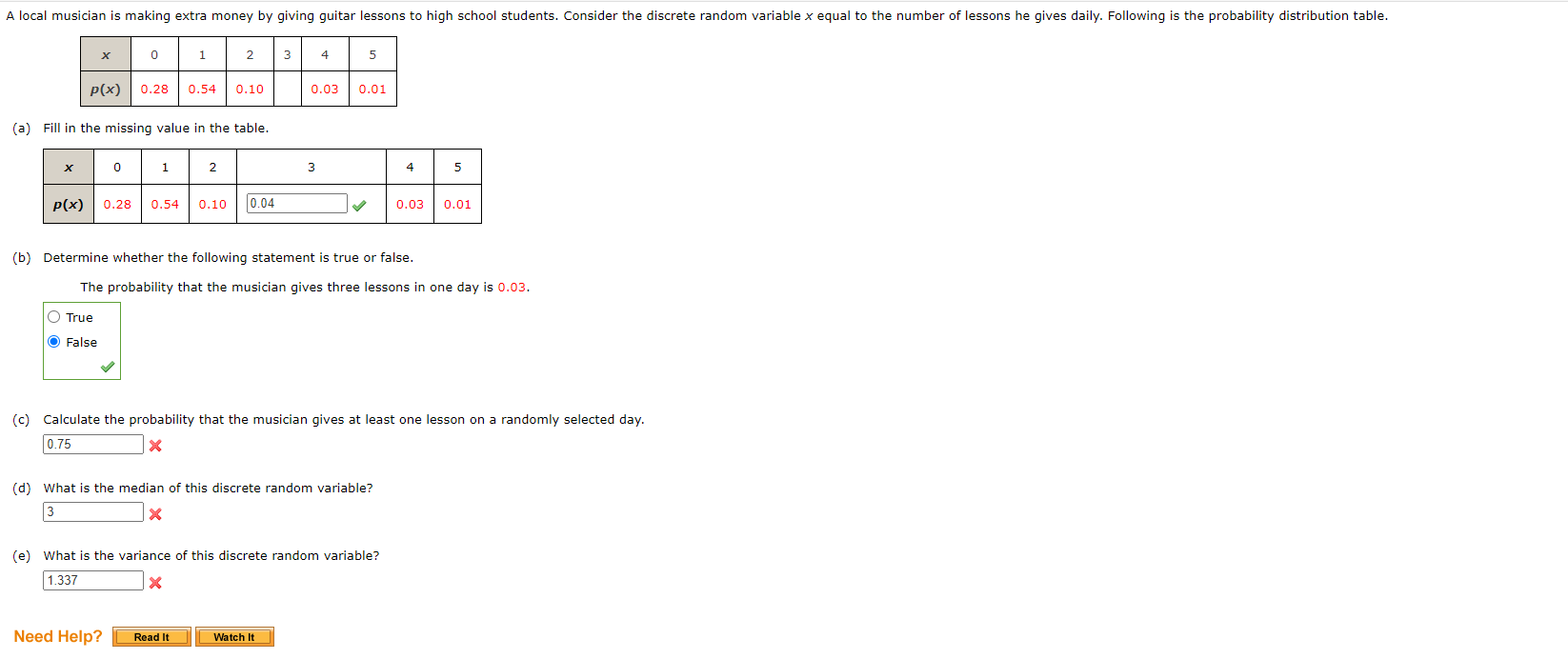 Solved (a) Fill in the missing value in the table. (b) | Chegg.com