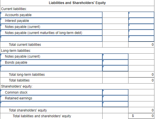 Solved Problem 3-3 (Algo) Balance sheet preparation [LO3-2, | Chegg.com