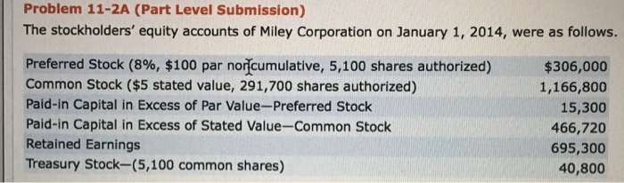 Solved Problem 11-2A (Part Level Submission) The | Chegg.com