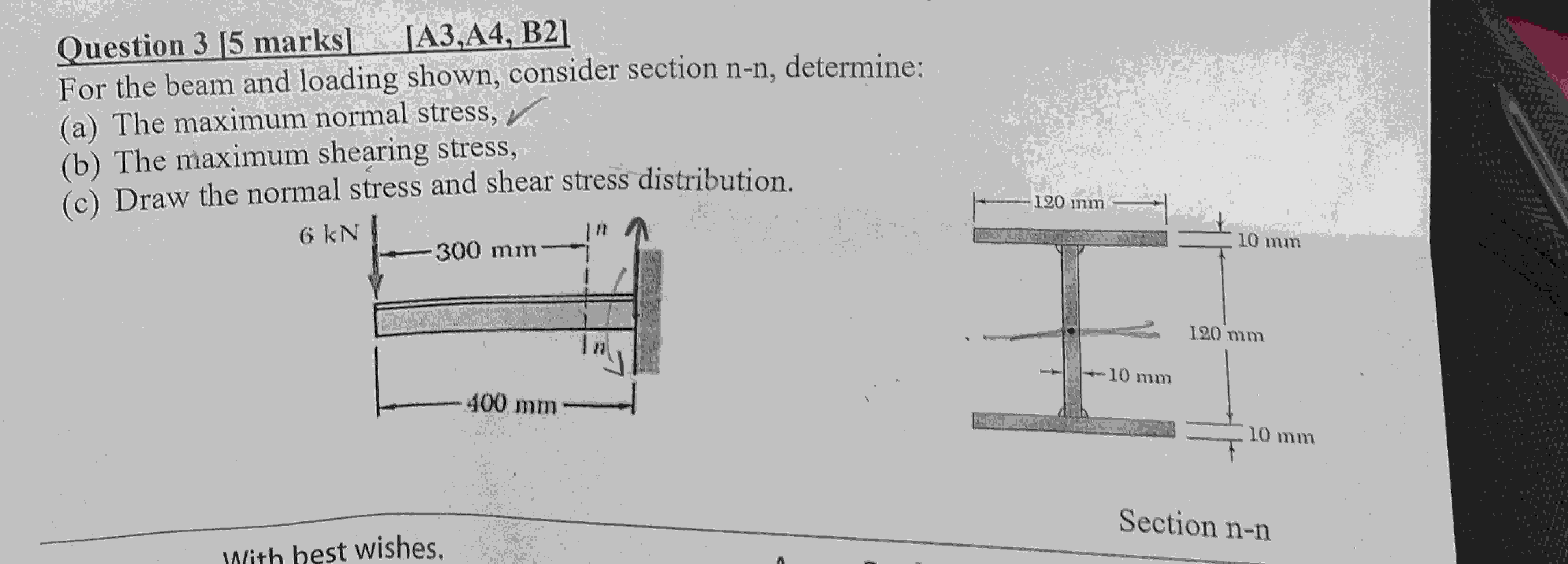 Solved Question 3 [5 ﻿marks] [A3, ﻿A4, ﻿B2]For the beam and | Chegg.com