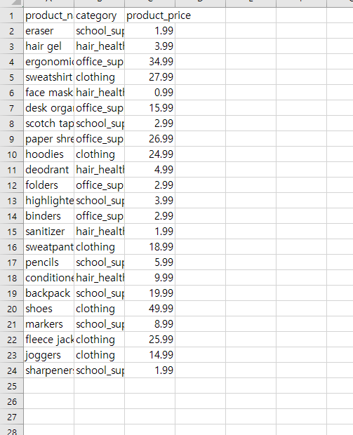 Solved Part 3: CSV Reader Create a simple CSV reader wherein | Chegg.com