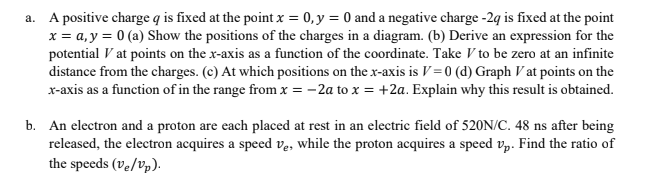 Solved a. A positive charge q is fixed at the point x = 0, y | Chegg.com
