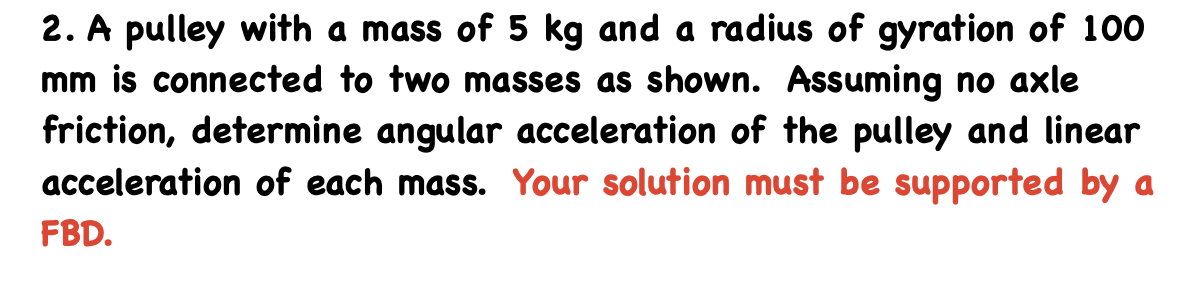 Solved 2. A pulley with a mass of 5 kg and a radius of | Chegg.com