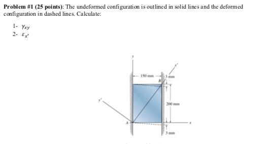 Solved Problem #1 (25 points): The undeformed configuration | Chegg.com