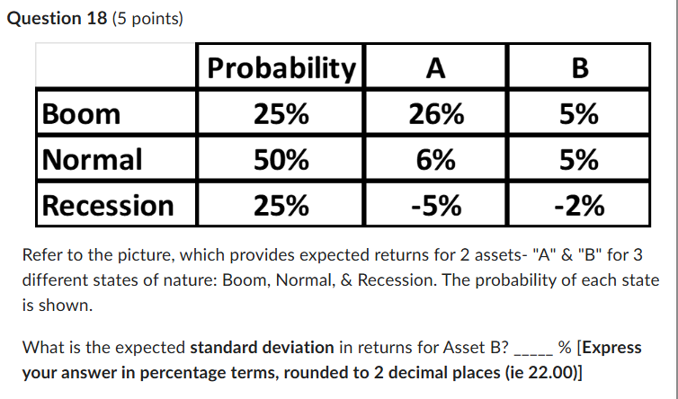 Solved Question 18 (5 ﻿points) ﻿Refer to the picture, which | Chegg.com