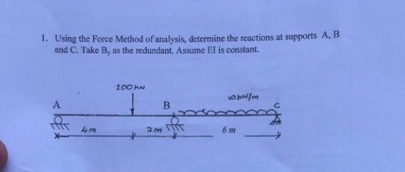 Solved Using the Force Method of analysis, determine the | Chegg.com