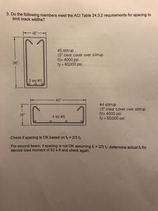 Solved 3. Do the following members meet the ACI Table 24.3.2 | Chegg.com