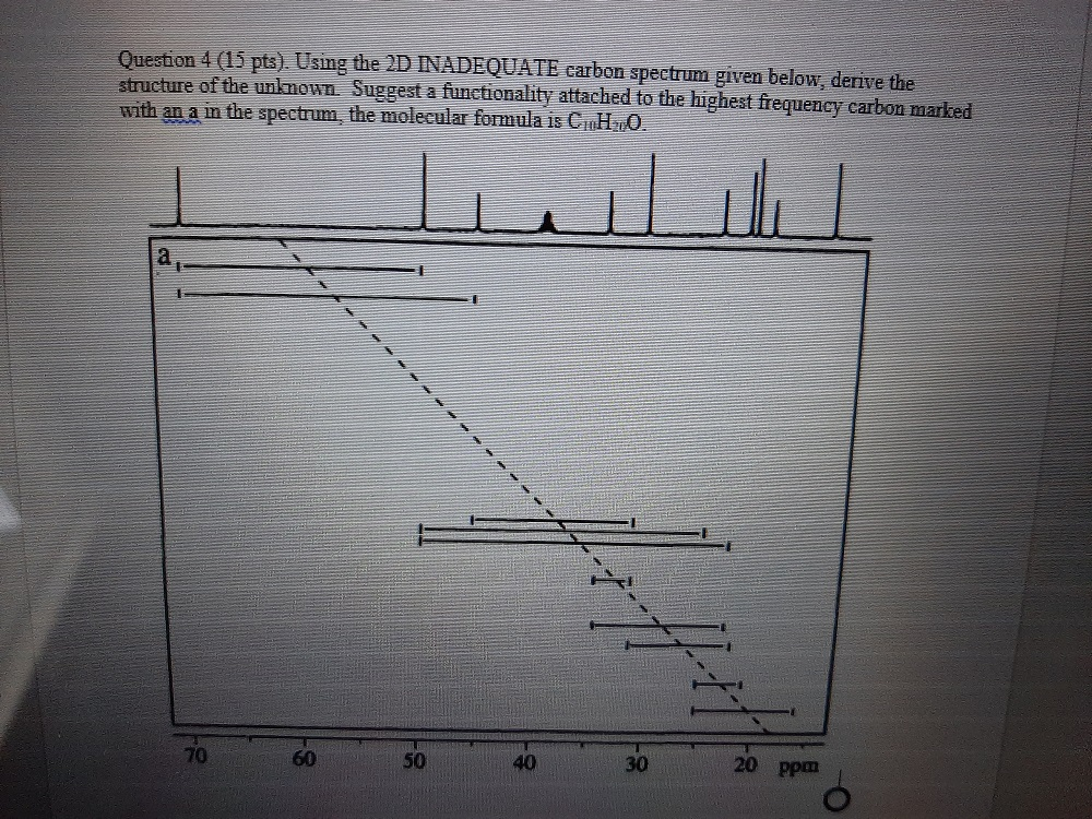 Solved Question 4 15 pts). Using the 2D INADEQUATE carbon | Chegg.com