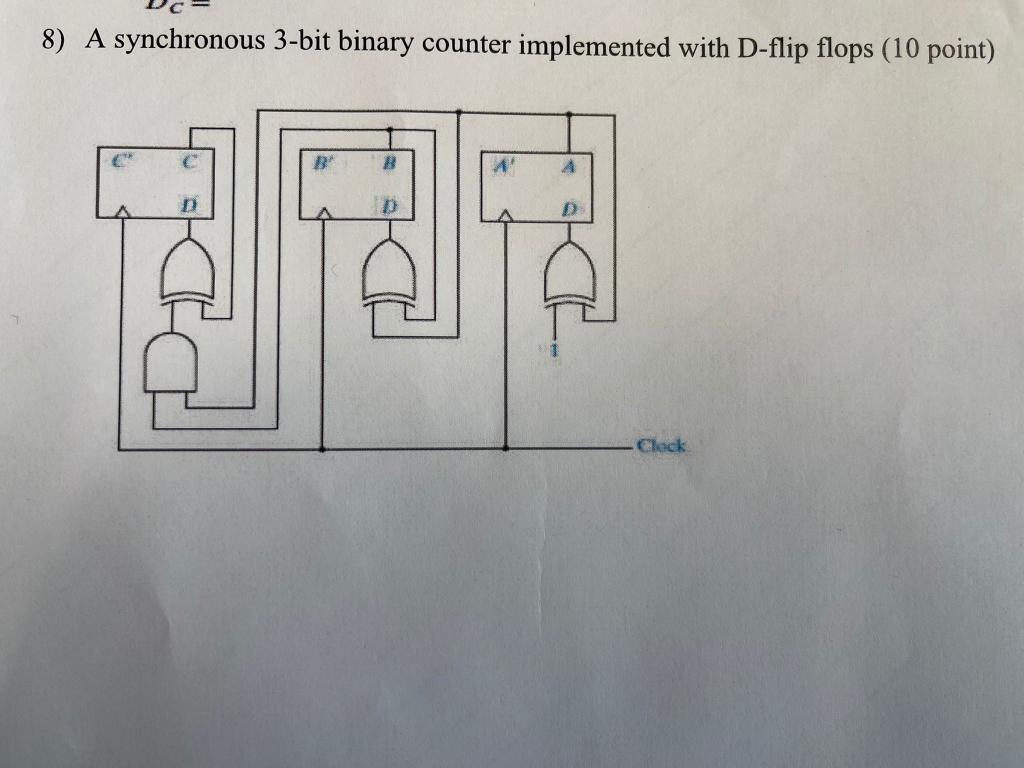 Solved 8) A synchronous 3-bit binary counter implemented | Chegg.com