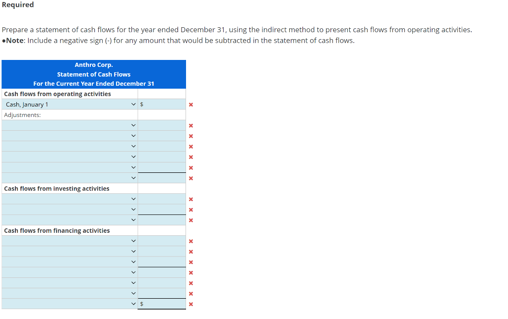 Solved Indirect Method-Preparing a Statement of Cash Flows A | Chegg.com