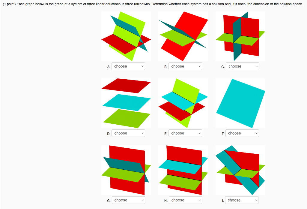 Solved (1 point) Each graph below is the graph of a system | Chegg.com