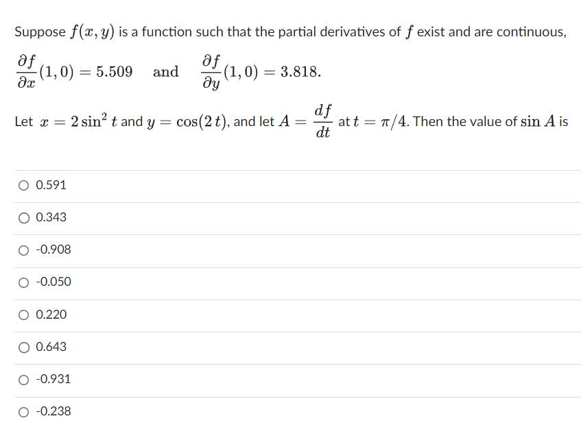 Solved Suppose f(x,y) is a function such that the partial | Chegg.com
