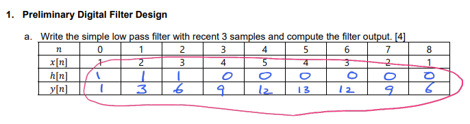 Solved This is the correct answer but I just can't see why. | Chegg.com