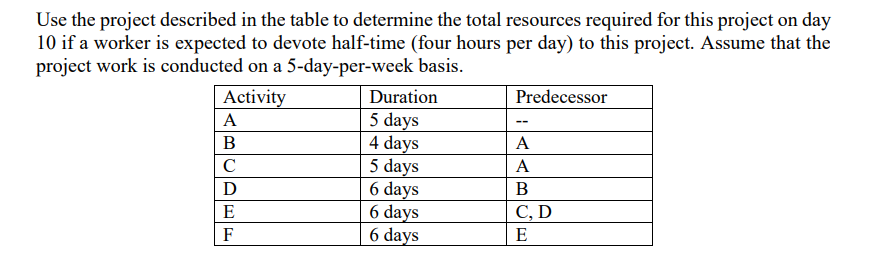 Solved Use the project described in the table to determine | Chegg.com
