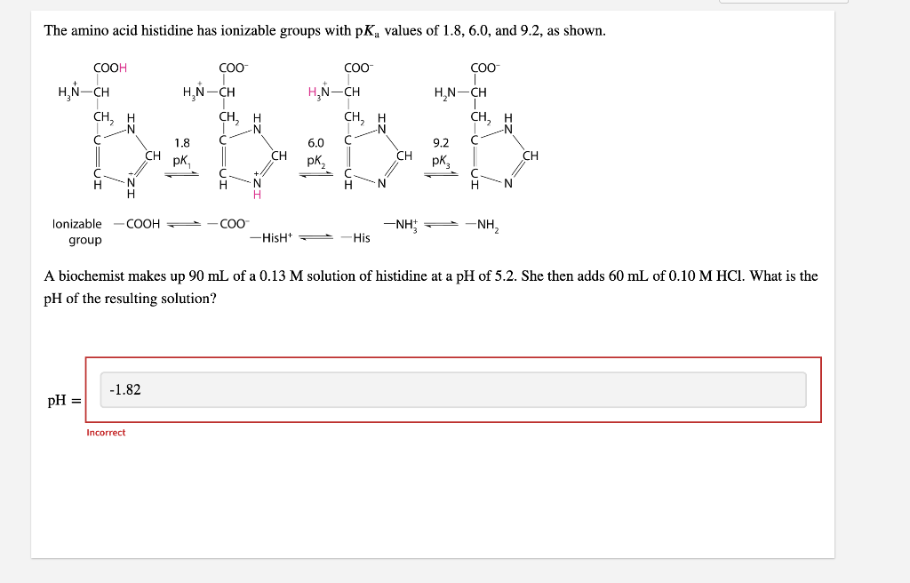 Solved The amino acid histidine has ionizable groups with | Chegg.com