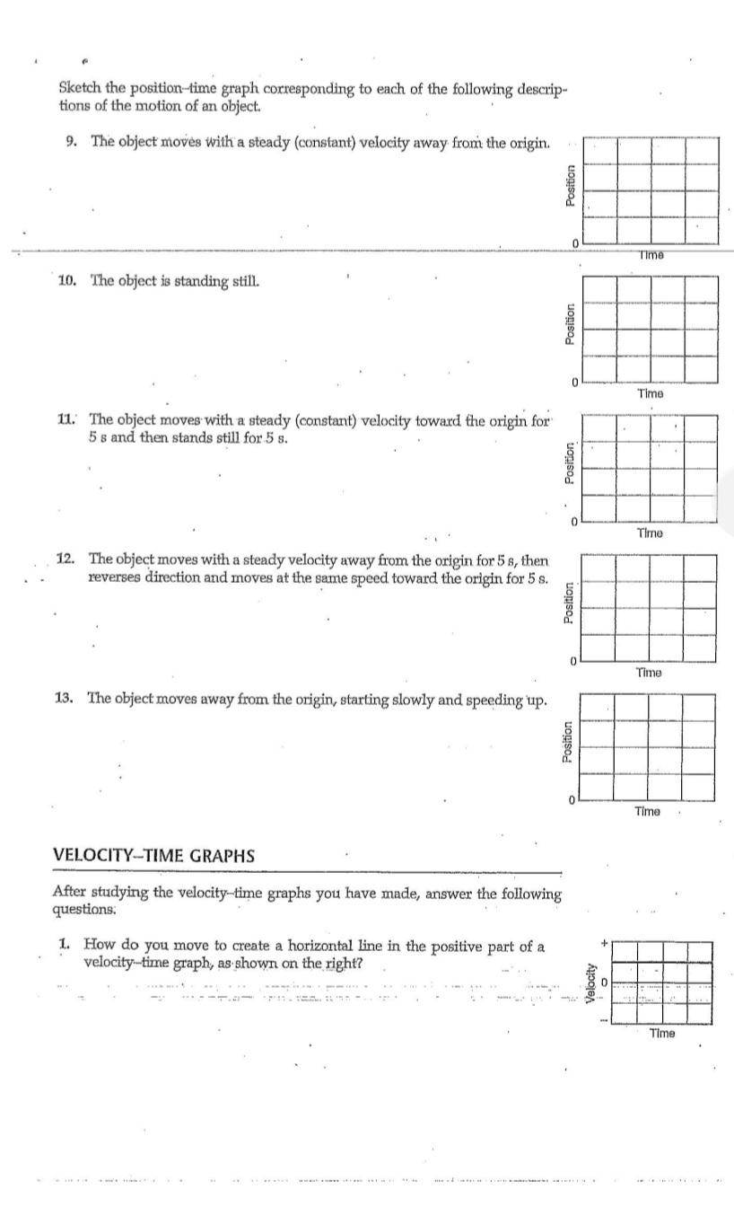 Solved Sketch the position-time graph corresponding to each | Chegg.com