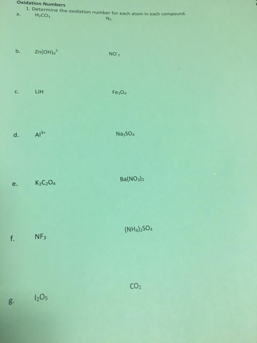 Solved Determine the oxidation number for each atom in each | Chegg.com