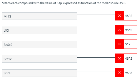 Solved Match each compound with its approximate van't off | Chegg.com