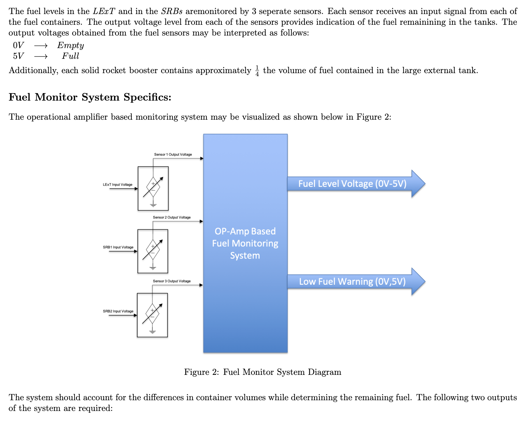 Solved Fuel Level Voltage: The Fuel Level Voltage is an | Chegg.com