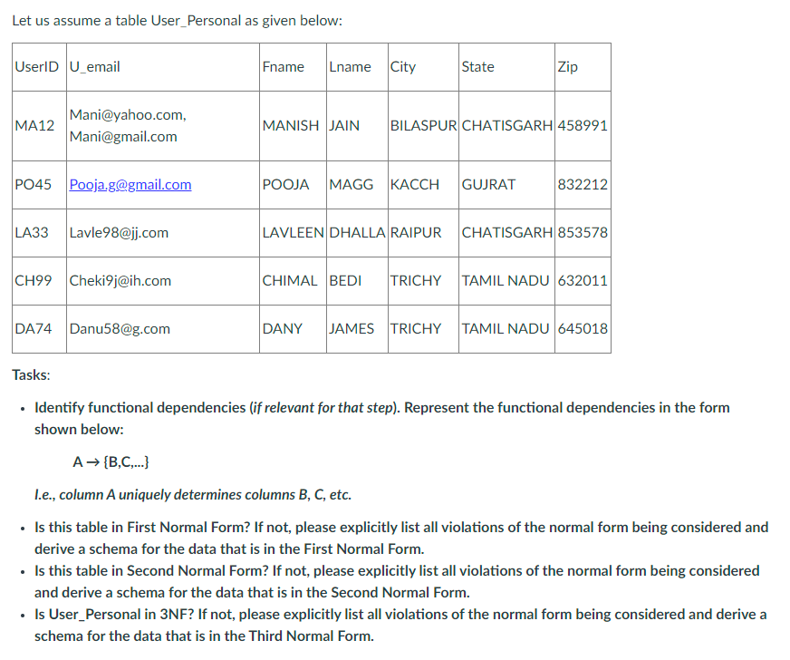 Solved Let us assume a table User_Personal as given below: | Chegg.com