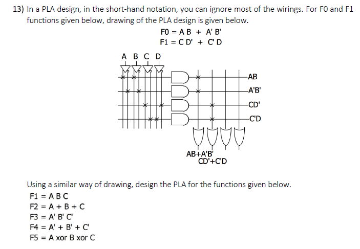 In a PLA design, in the short-hand notation, you can | Chegg.com
