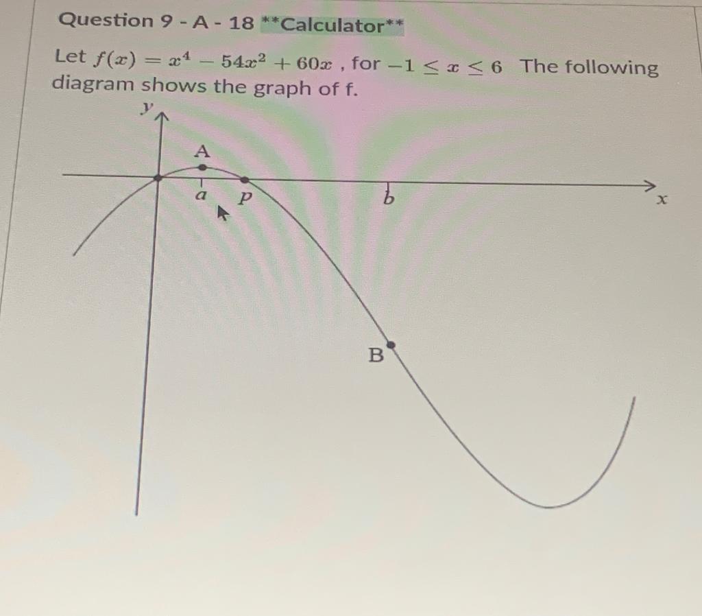 Solved Question 9-A - 18 **Calculator** Let f(x) = 24 5432 + | Chegg.com