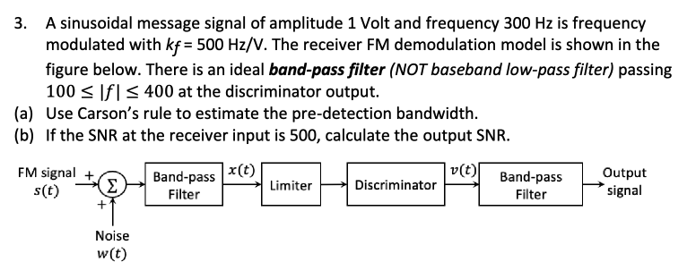 Solved 3. A sinusoidal message signal of amplitude 1 Volt | Chegg.com