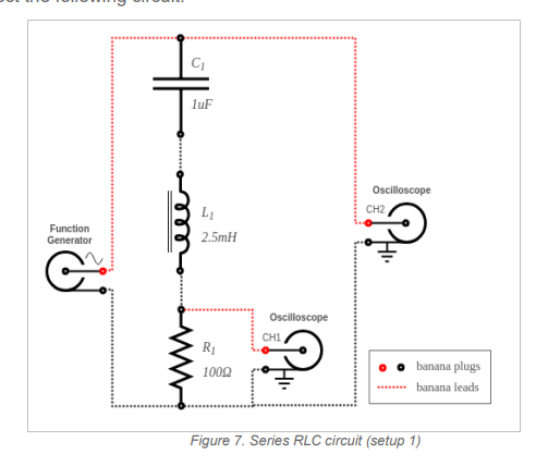 Solved Series RLC Circuit - (KVL) b. Calculate the total | Chegg.com