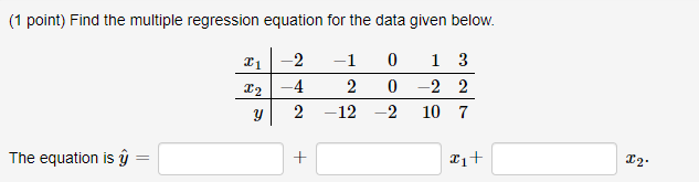 Solved (1 point) Find the multiple regression equation for | Chegg.com