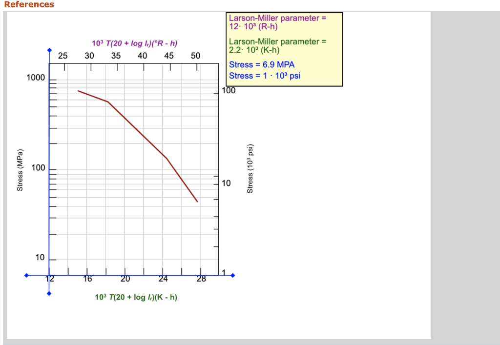 Solved Calculator Printer Version Back Next Es Chapter 08 1010