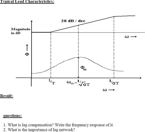 Experiment No.2 RC LEAD COMPENSATING NETWORK Alm. To | Chegg.com
