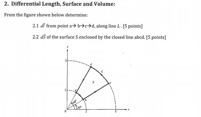 Solved 2. Differential Length, Surface and Volume: From the | Chegg.com