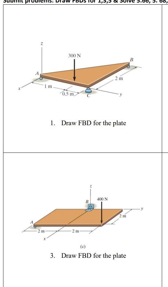 Solved 1. Draw FBD for the plate (C) 3. Draw FBD for the | Chegg.com