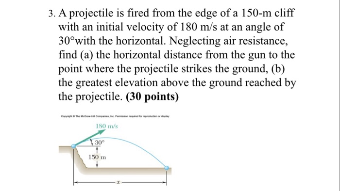 Solved 3 A Projectile Is Fired From The Edge Of A 150 M