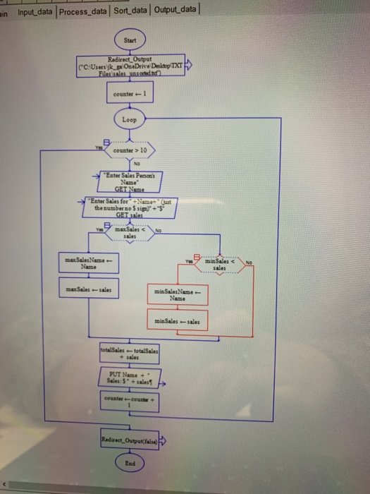 Solved I basically figured out how to do most of these. but | Chegg.com