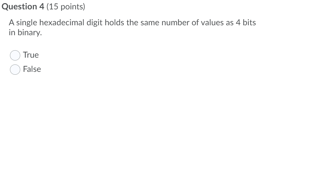 Solved Question 4 (15 points) A single hexadecimal digit | Chegg.com