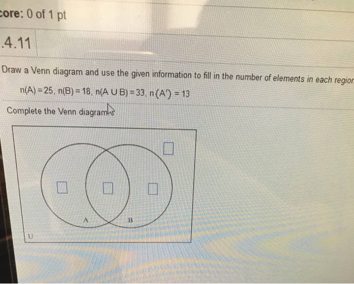 Solved Draw a Venn diagram and use the given information to | Chegg.com