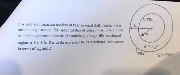 Solved PEC 2, A spherical capacitor consists of PEC | Chegg.com